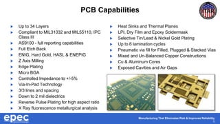 Domestic PCB Capabilities | PPT