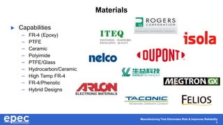 Domestic PCB Capabilities | PPTX