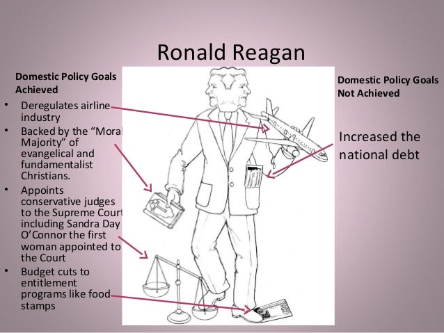 Domestic politics at the turn of the 21st student version
