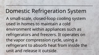 Domestic Refrigeration System Technology and Livelihood Education | PPTX
