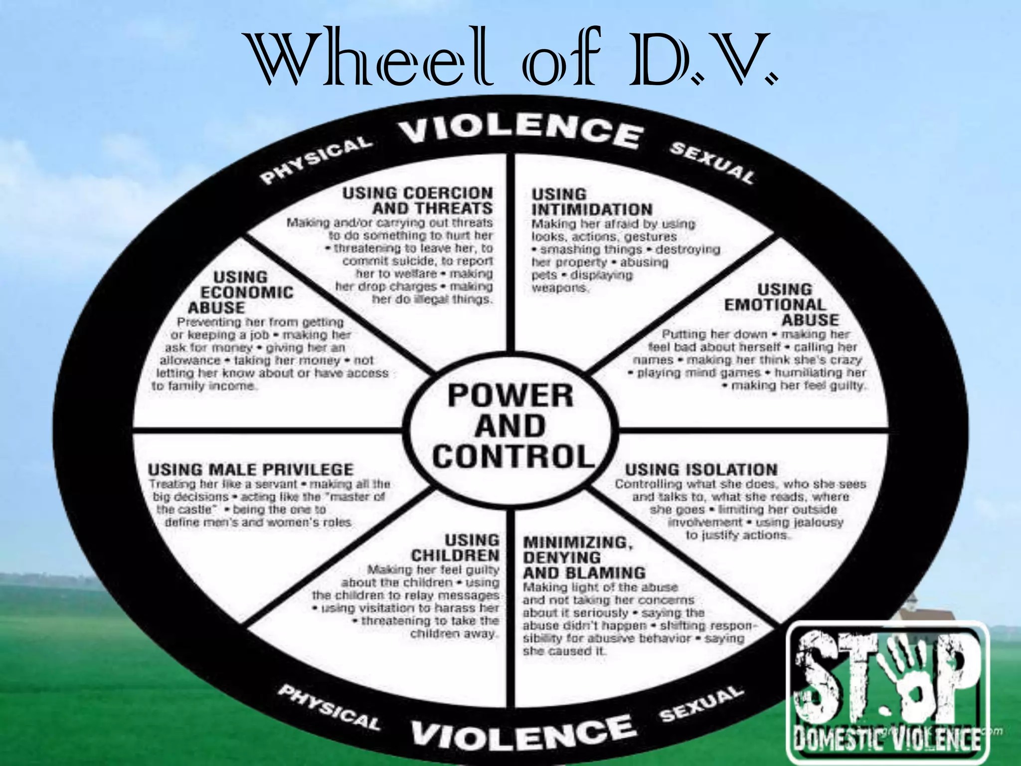 Domestic violence | PPTX