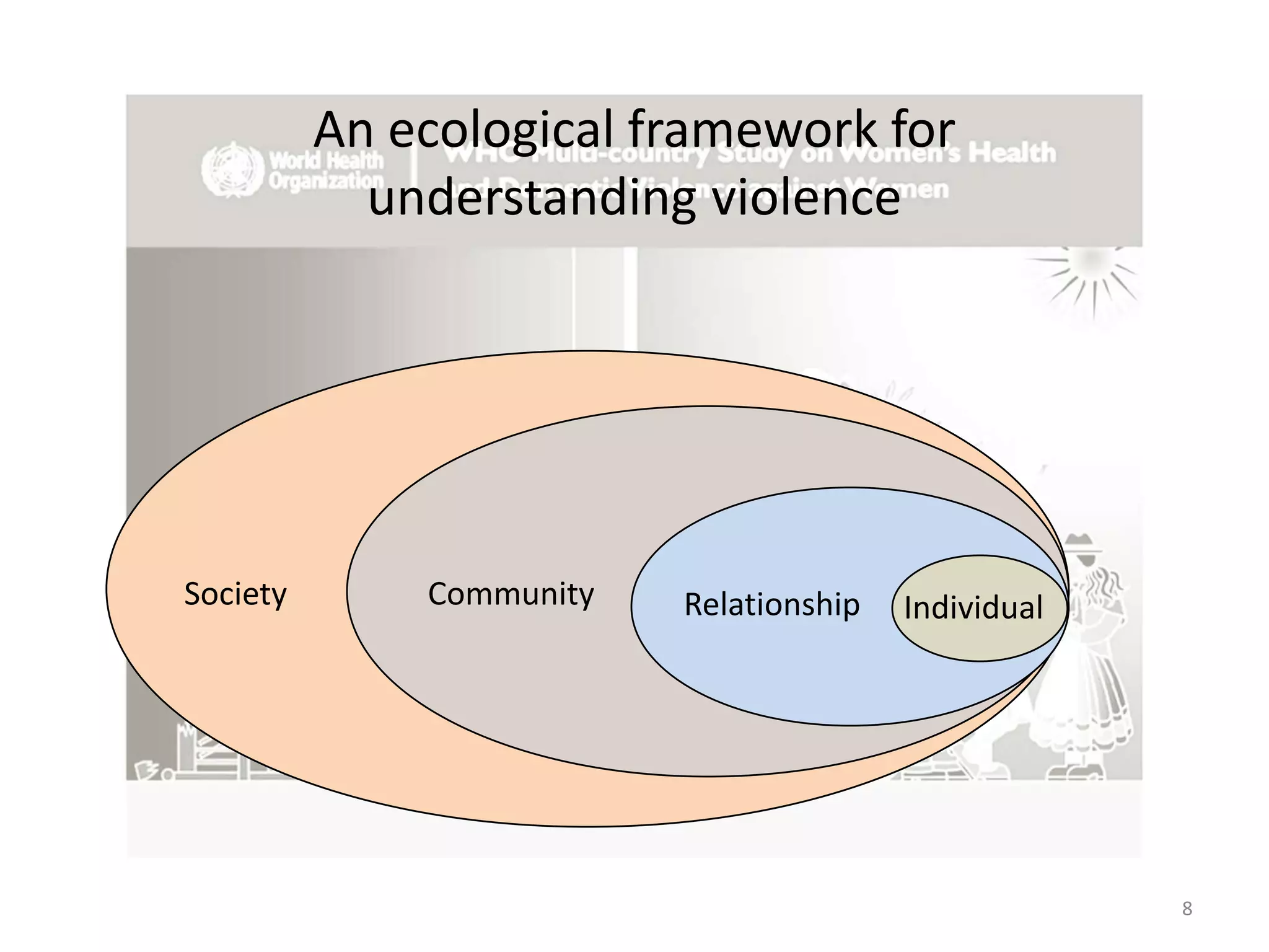 Domestic violence is learned behavior | PPTX
