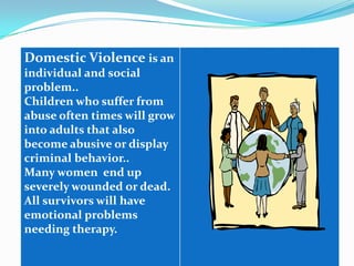Domestic Violence Powerpoint | PPTX