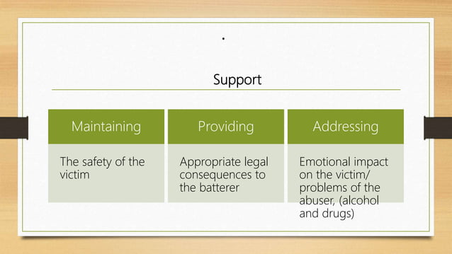Domestic_Violence_Presentation (2).pptx