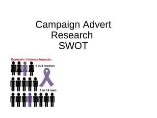 SWOT | PPT