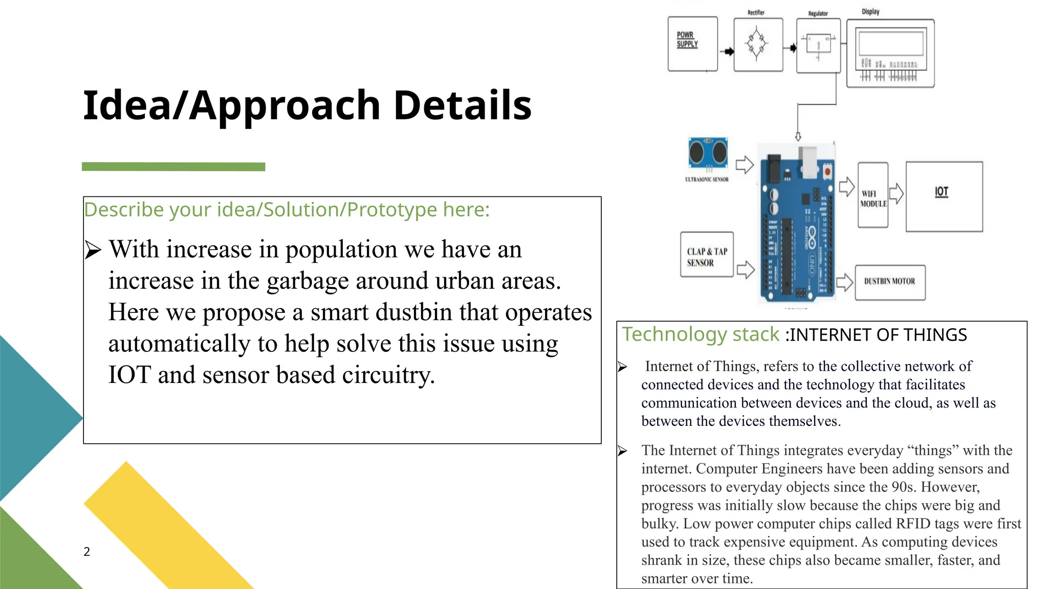 domestic waste management .pptx