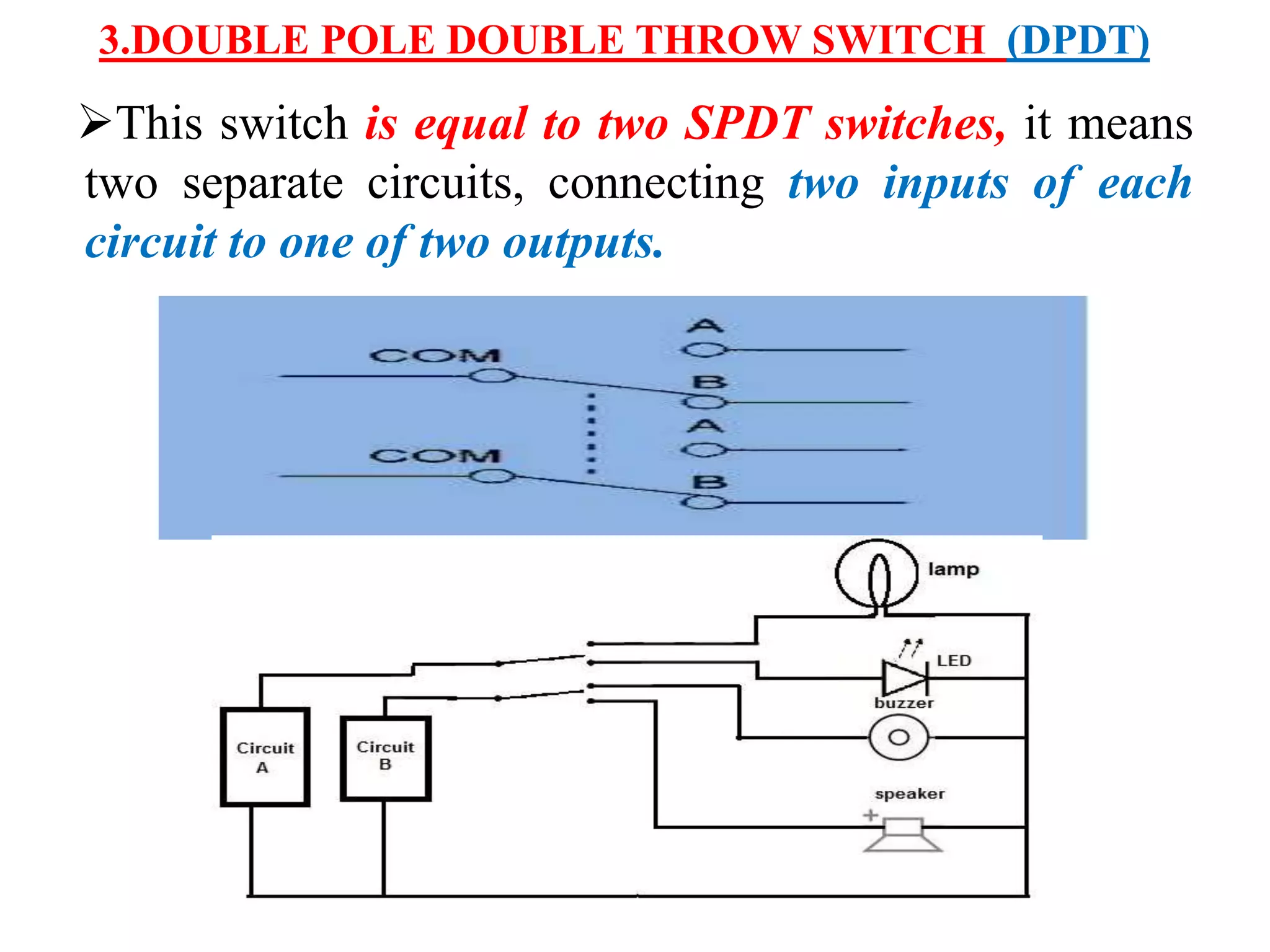 Domestic wiring | PPTX