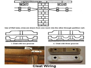 Domestic wiring | PPTX