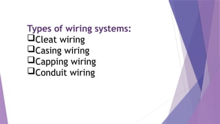 Domestic wiring iee notes for engib.pptx