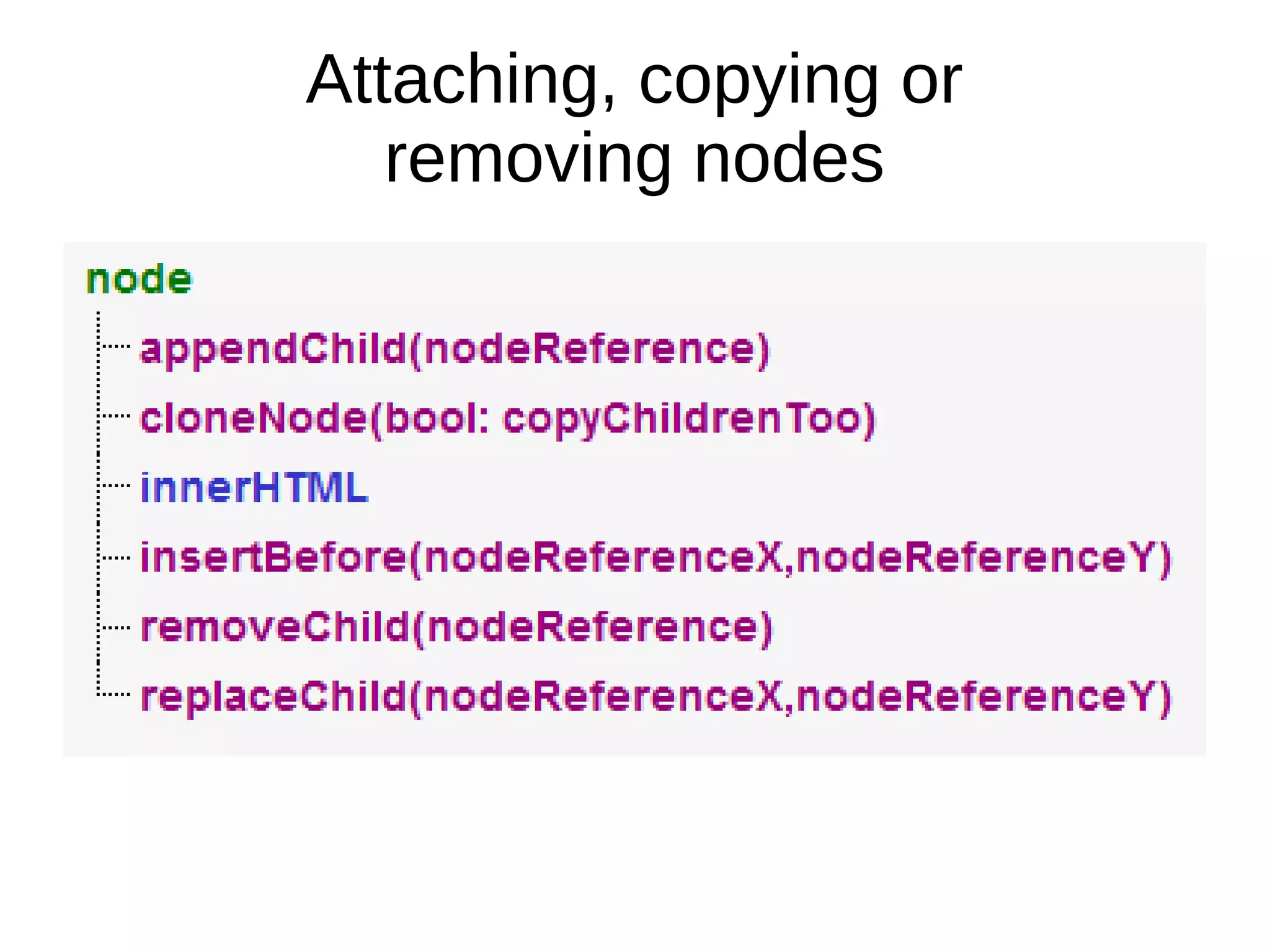 Javascript DOM | PDF | Web Development | Internet