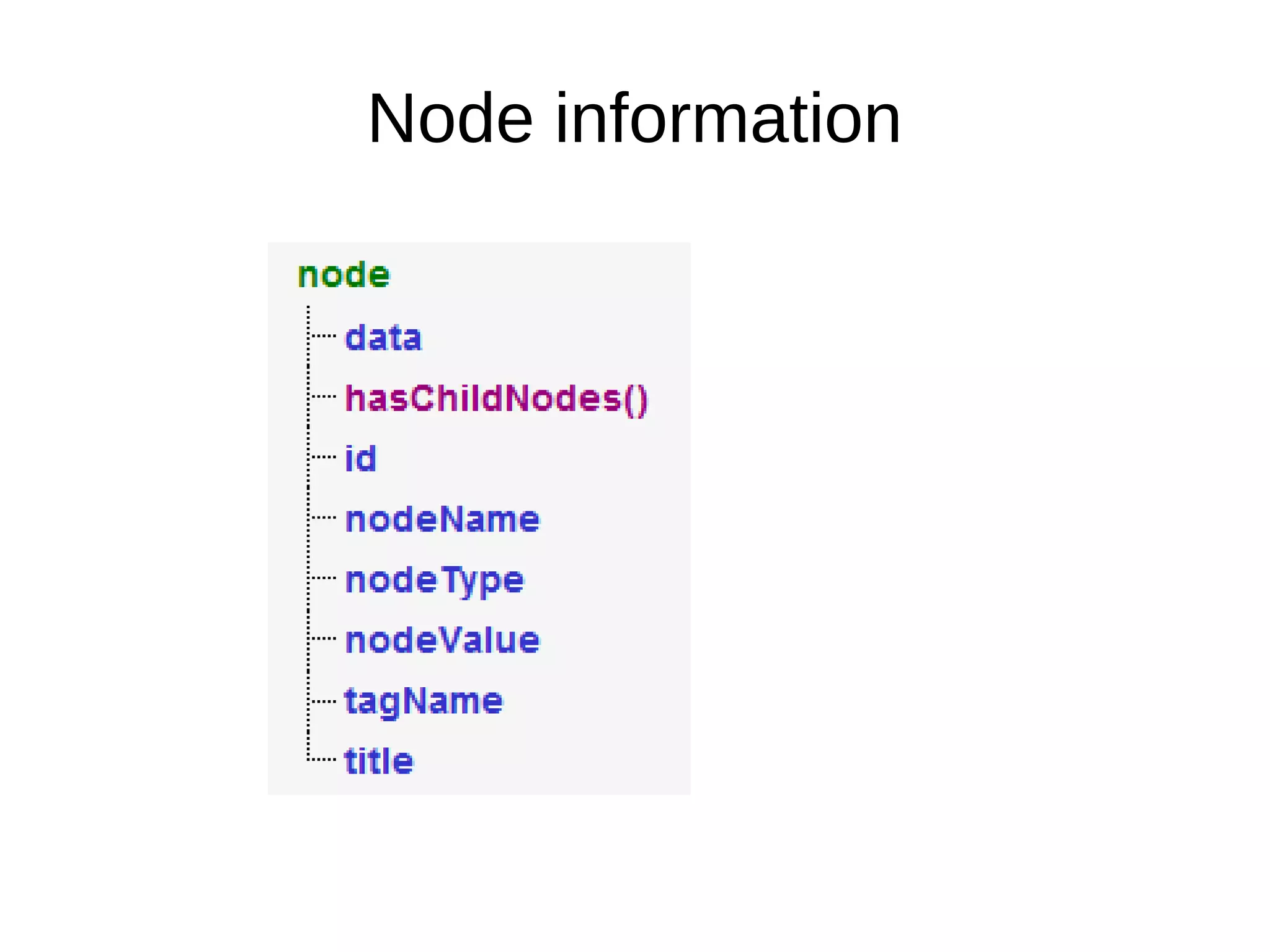 Javascript DOM | PDF | Web Development | Internet