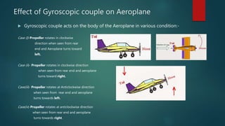 Dom(gyroscope) | PPTX