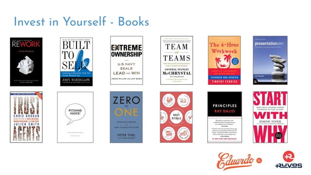 Personal Readiness & Team Development | PPT