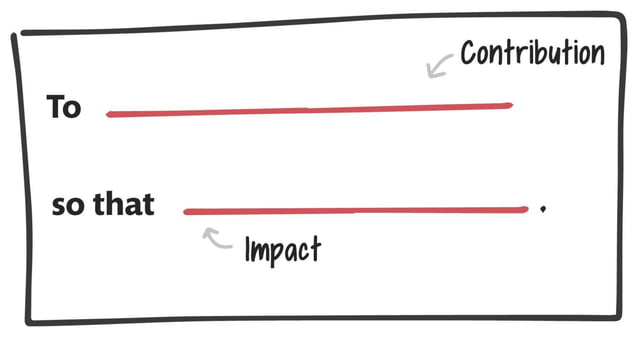 Personal Readiness & Team Development | PPT