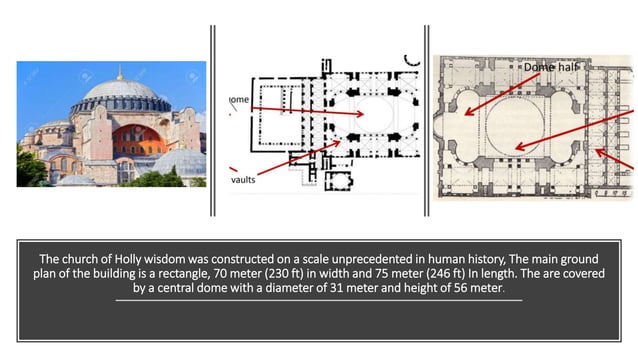 Domical system | PPTX