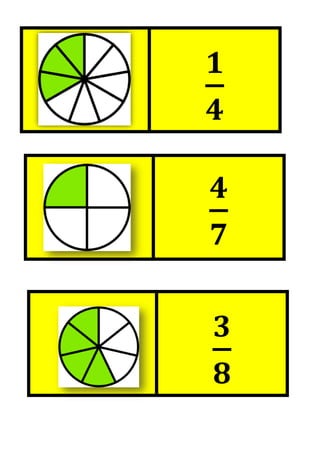 Dominó representação fração