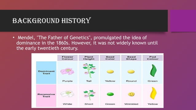 Dominance in plants .types of dominance with examples | PPTX