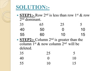 Dominance method | PPTX