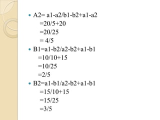 Dominance method | PPTX