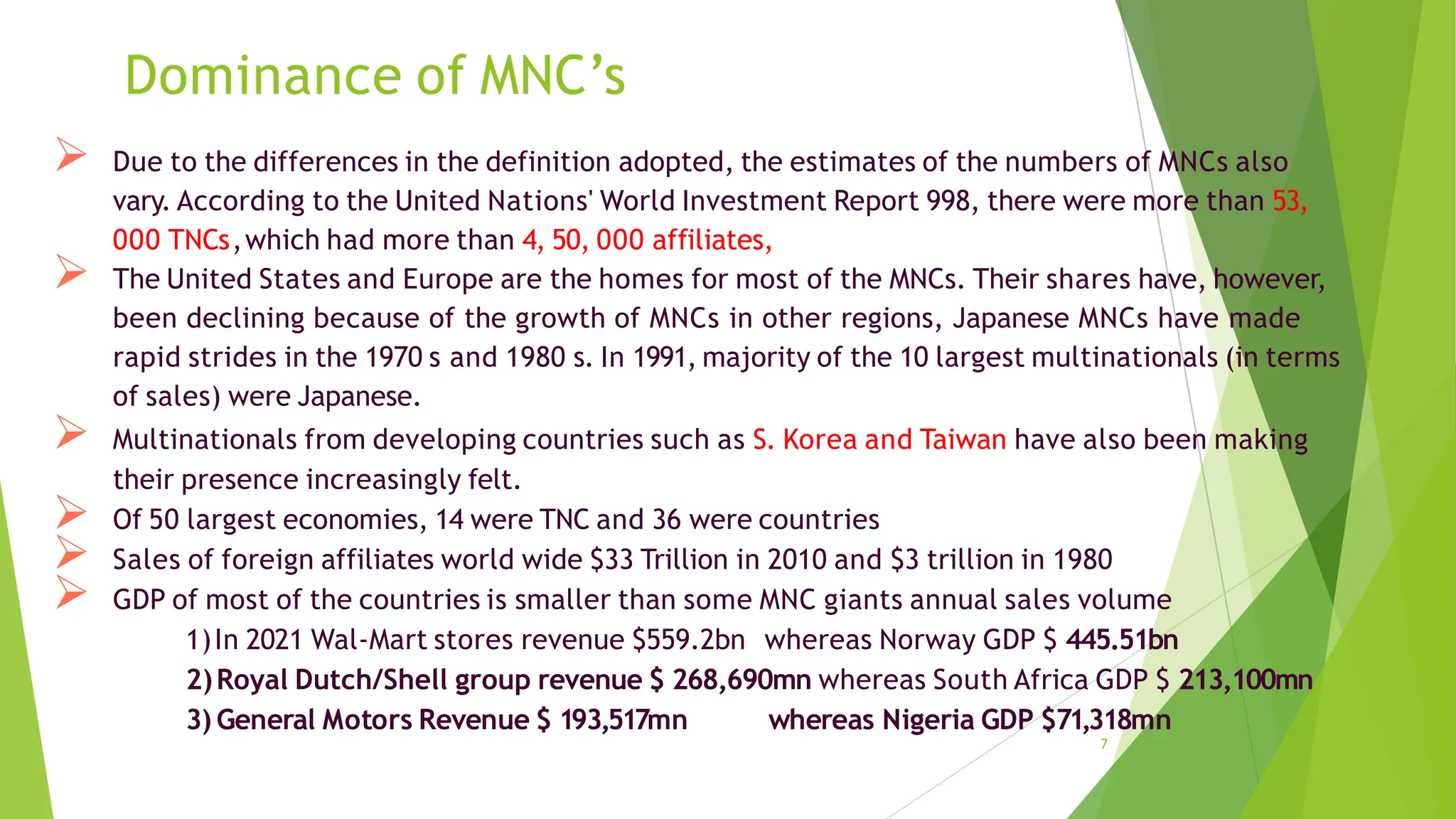 dominance of MNCs.pptx