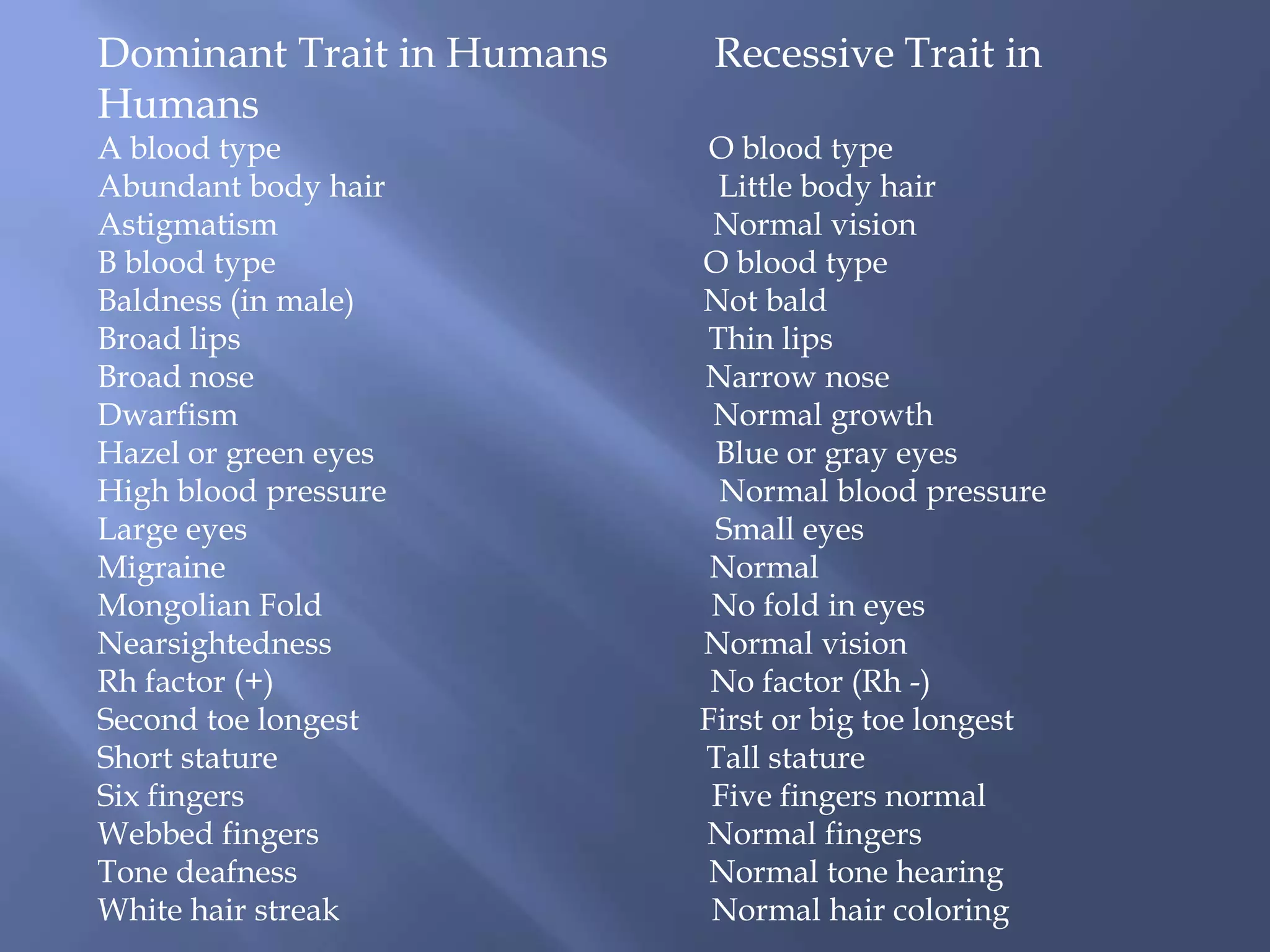 Dominant And Recessive Human Traits Chart Mendelian Genetics Punnett