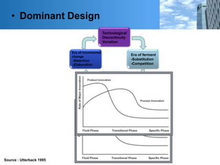 Dominant design in_banking_sector | PPTX