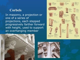 Dominant features of old buildings | PPTX