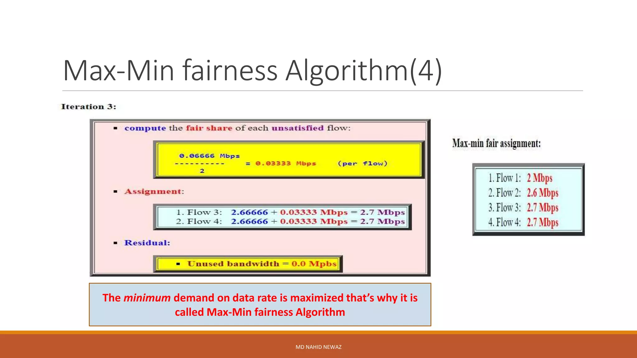 Dominant resource fairness fair allocation of multiple resource types | PPT