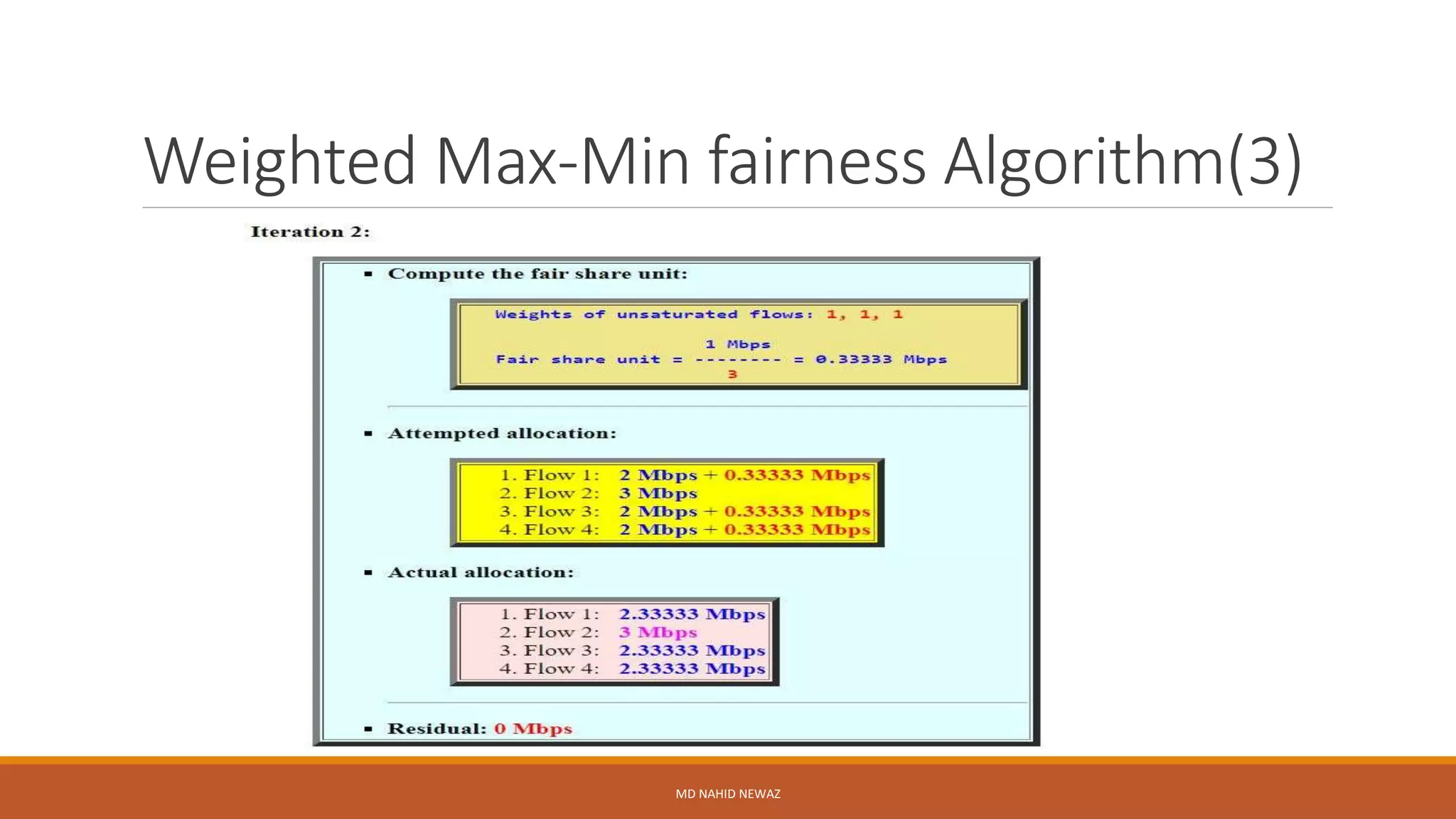 Dominant resource fairness fair allocation of multiple resource types | PPT