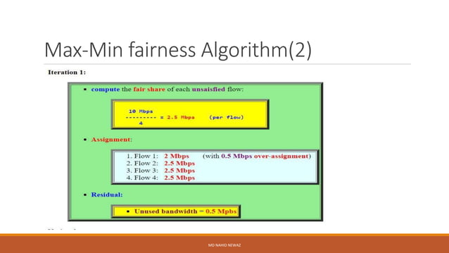 Dominant resource fairness fair allocation of multiple resource types | PPT