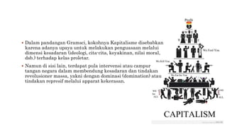 Dominasi_dan_Hegemoni_dalam_Pemikiran_Antonio_Gramsci.pptx