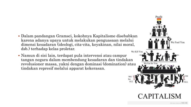 Dominasi_dan_Hegemoni_dalam_Pemikiran_Antonio_Gramsci.pptx