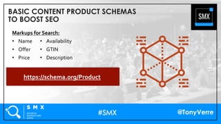 Dominating DTC Product Page SEO | PPT