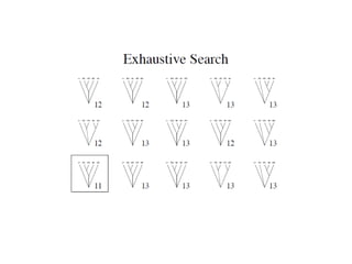 Dominating set of fixed size in degenerated graph | PPT