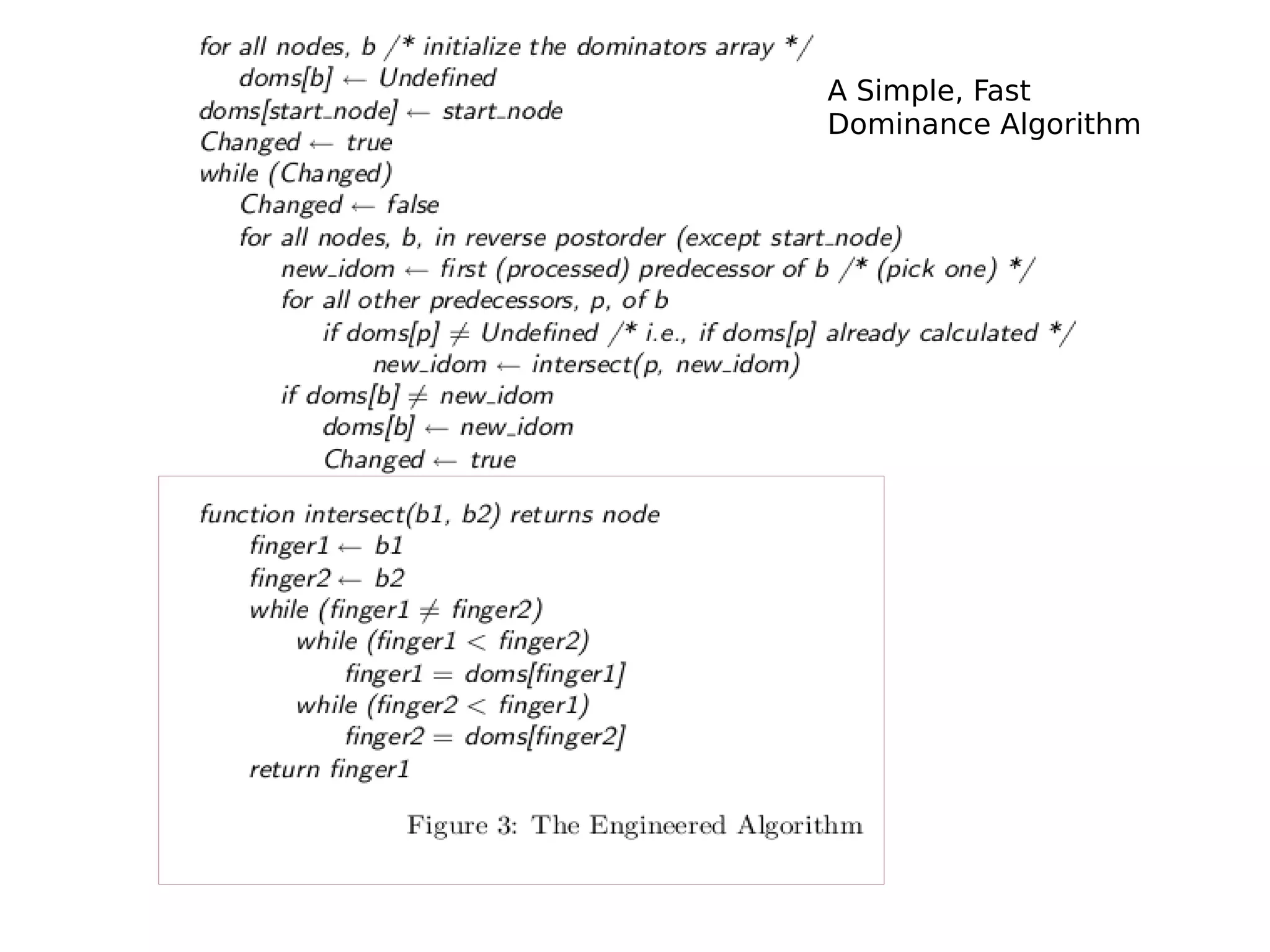 Dominator tree | ODP