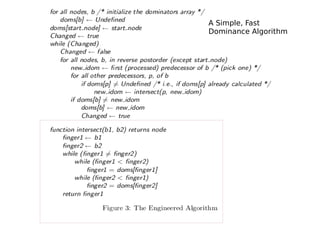 Dominator tree | ODP