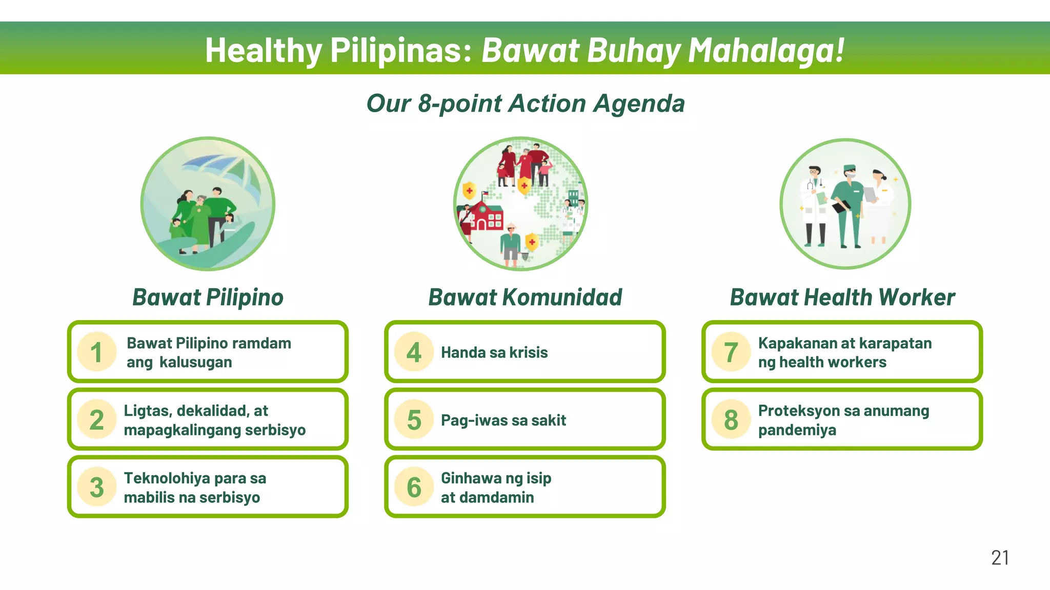 UHC and PhilHealth - 2023 July 13 | PDF