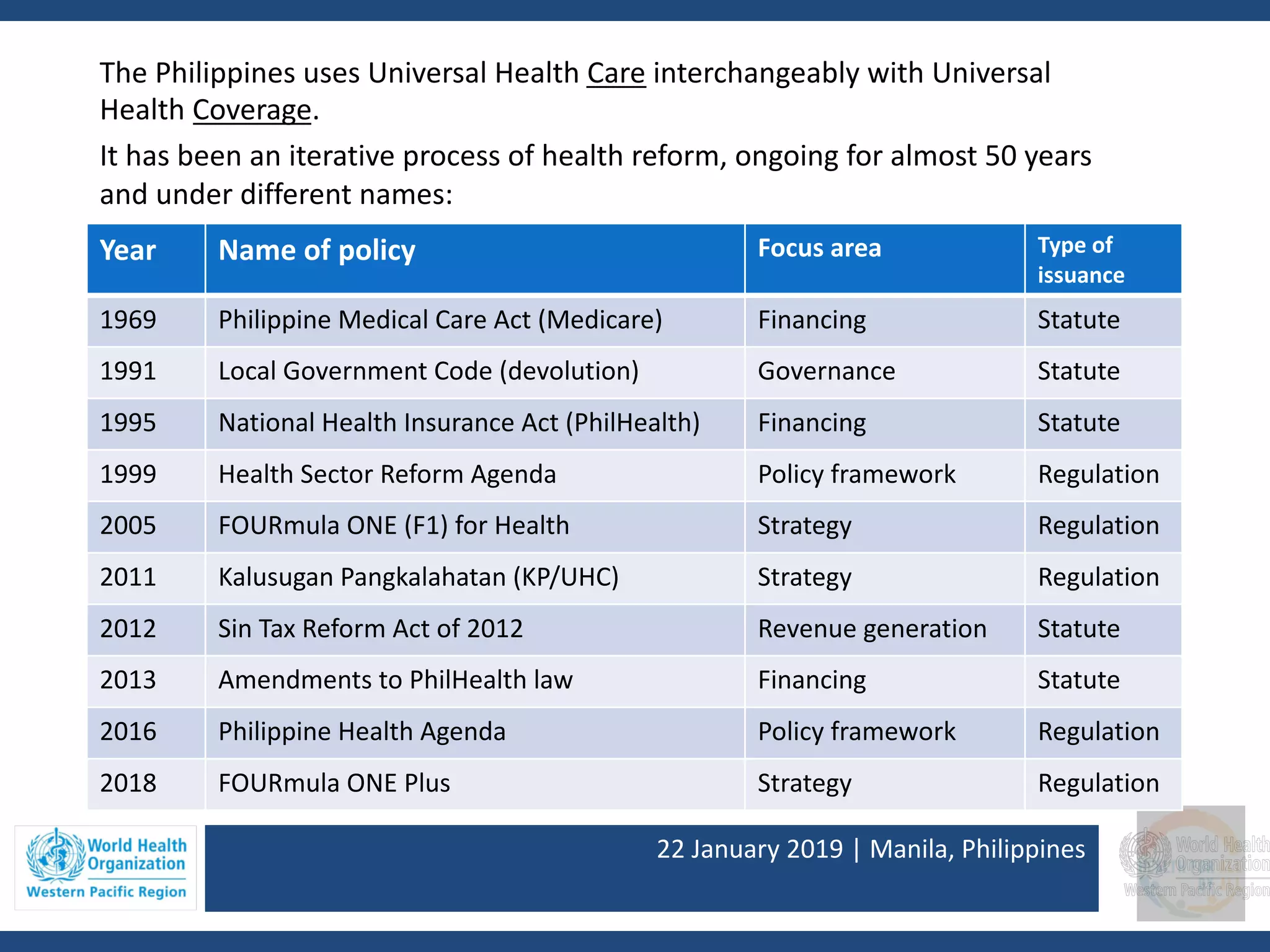 Universal Health Care | PDF