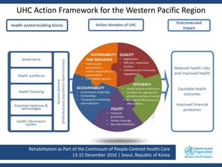 Universal Health Coverage Action Framework for the Western Pacific ...