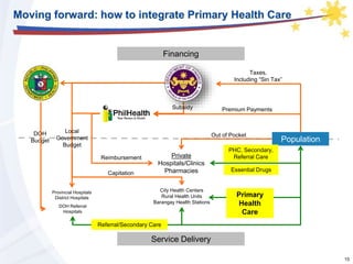 Universal Health Care - the Philippine journey towards accessing ...