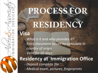 Dominican Republic Immigration Presentation | PPT