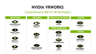 Dominic Eskofier (Nvidia) Every Millisecond Counts: How to Render Faster for Virtual Reality. | PPTX