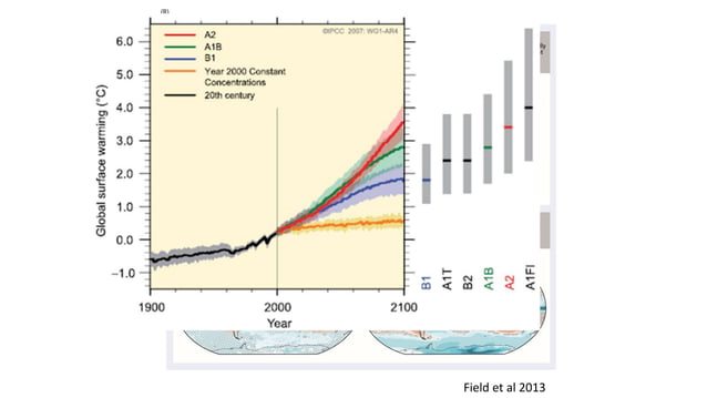 Dominic Kniveton - Embracing uncertainty | PPTX | Science