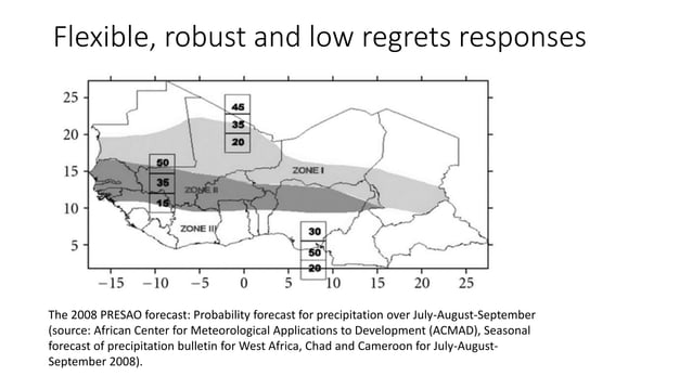 Dominic Kniveton - Embracing uncertainty | PPTX | Science