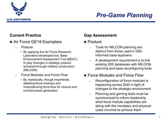How the Air Force Addresses Training and Analysis for Wargaming | PPT