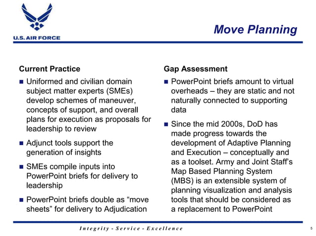 How the Air Force Addresses Training and Analysis for Wargaming | PPT