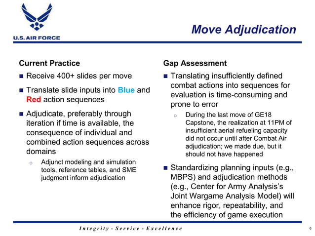 How the Air Force Addresses Training and Analysis for Wargaming | PPT