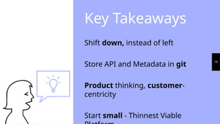 Maximizing API Management Efficiency: The Power of Shifting Down with APIOps - Dominic Lüchinger ...