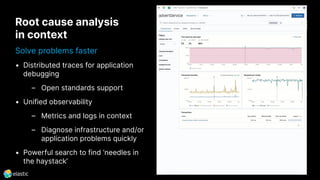 Elastic APM: Combinalo con tus logs y métricas para una visibilidad completa | PPT | Free Download
