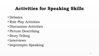 Materials for developing speaking skills.pptx